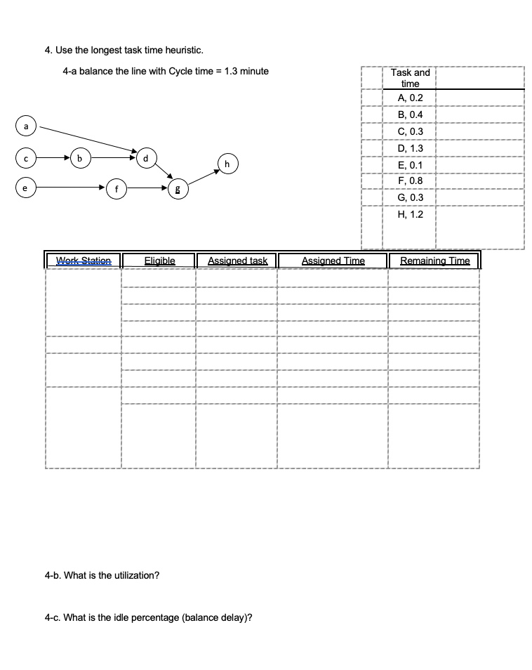 Solved 4. Use the longest task time heuristic. 4-a balance | Chegg.com