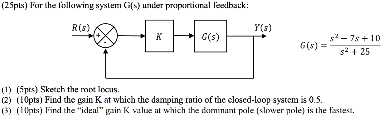 Solved (25pts) For the following system G(s) under | Chegg.com