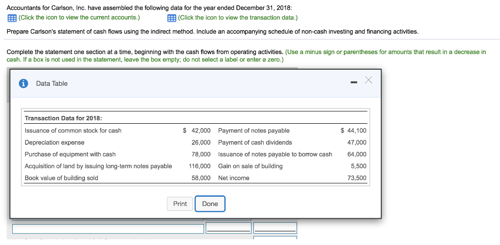 Solved Accountants for Carlson, Inc. have assembled the | Chegg.com