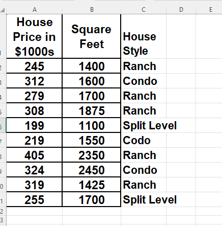 Solved 1a) ﻿Using the spreadsheet please duplicate the | Chegg.com