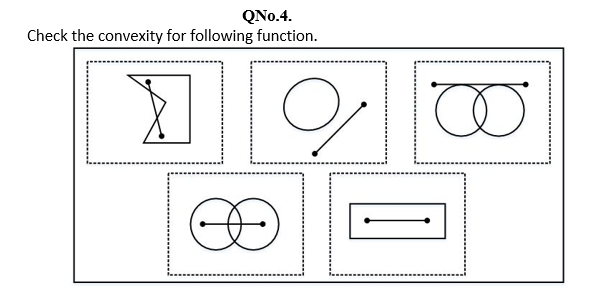 Solved QNo.4. Check the convexity for following function. 1 | Chegg.com