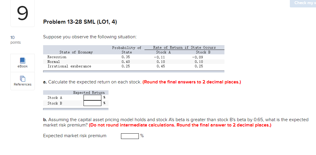 Solved Problem 13-28 SML (L01,4) Suppose you observe the | Chegg.com