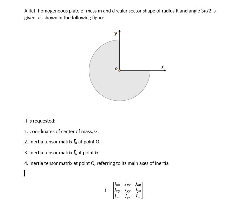 Solved A flat, homogeneous plate of mass m ﻿and circular | Chegg.com
