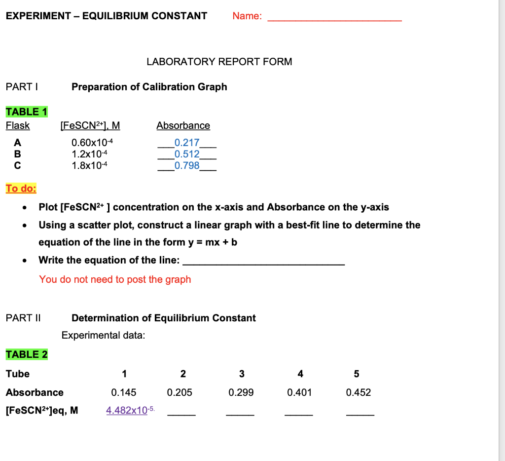 Solved EXPERIMENT - EQUILIBRIUM CONSTANT Name: LABORATORY | Chegg.com