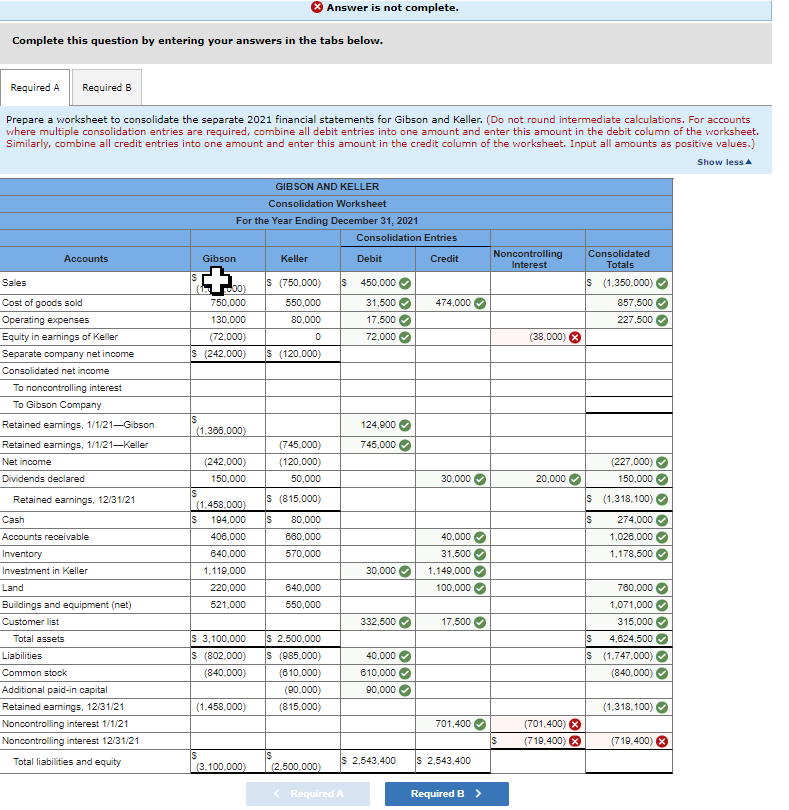 Solved The Individual Financial Statements For Gibson Chegg Solved The Individual Financial Statements For Gibson Chegg
