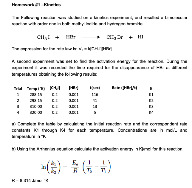 Solved Homework #1 -Kinetics The Following reaction was | Chegg.com
