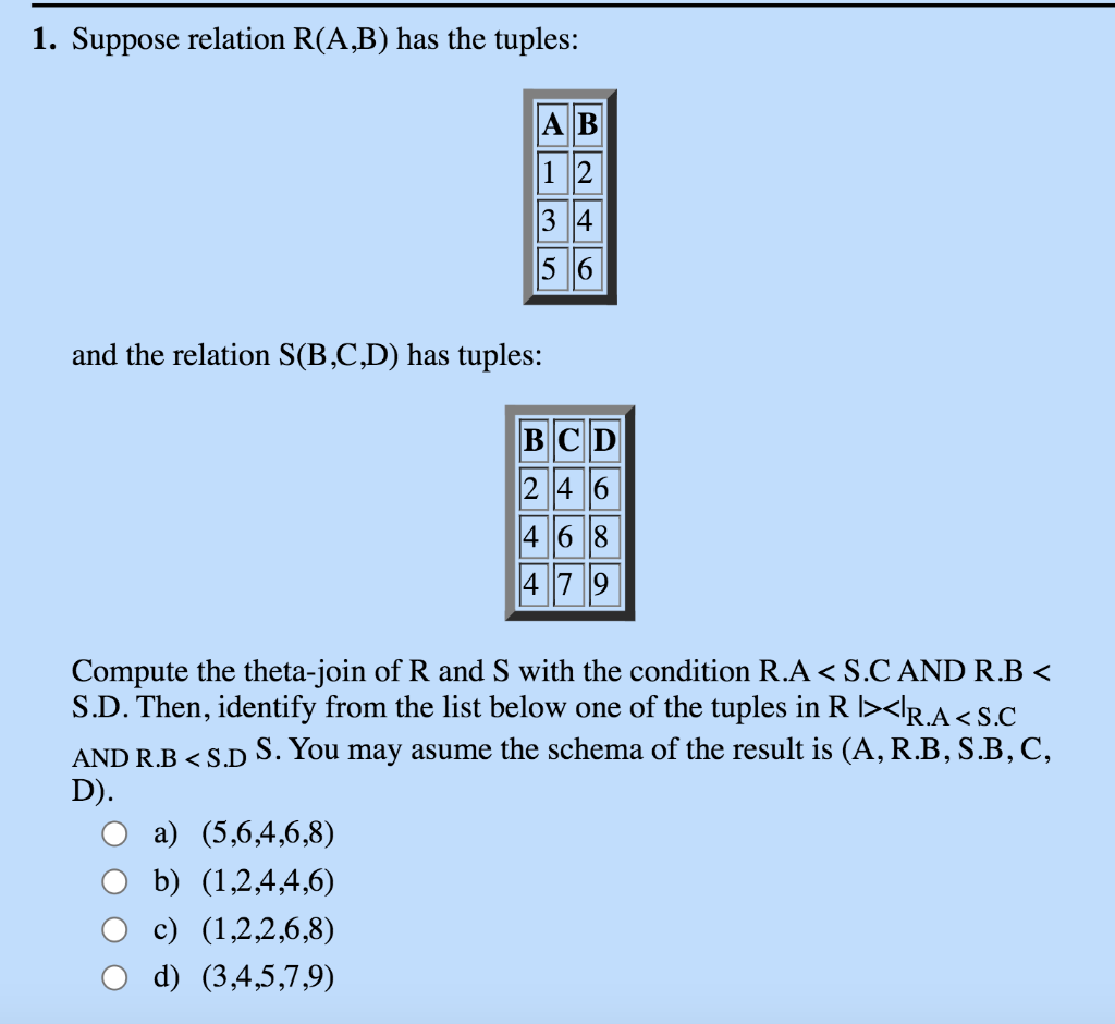 Solved 1. Suppose relation R(A,B) has the tuples: AB 1 2 3 4 | Chegg.com Solved 1. Suppose relation R(A,B) has the tuples: AB 1 2 3 4 | Chegg.com