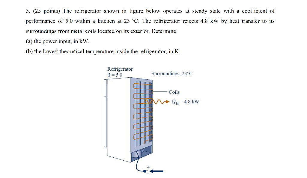 Solved 3. (25 points) The refrigerator shown in figure below | Chegg.com