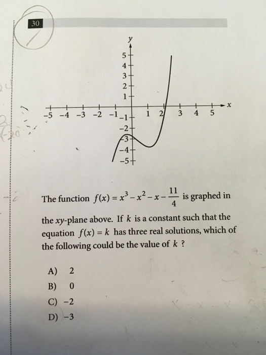Solved 4 12 3 4 5 -4 The function f(x) = x3-x2-x-11 is | Chegg.com