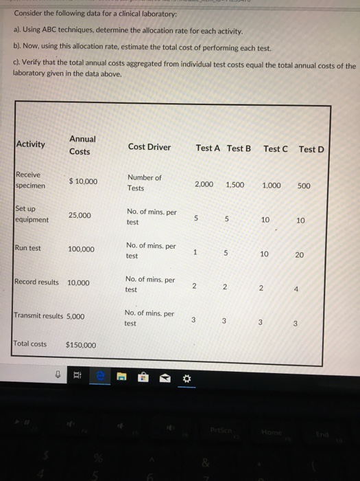 Solved Consider the following data for a clinical | Chegg.com