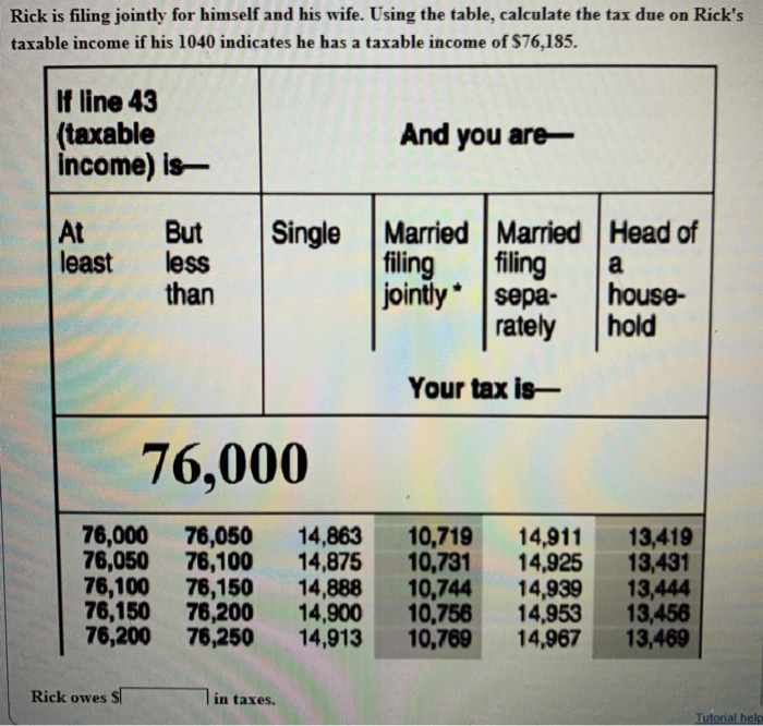 Solved Rick is filing jointly for himself and his wife. | Chegg.com
