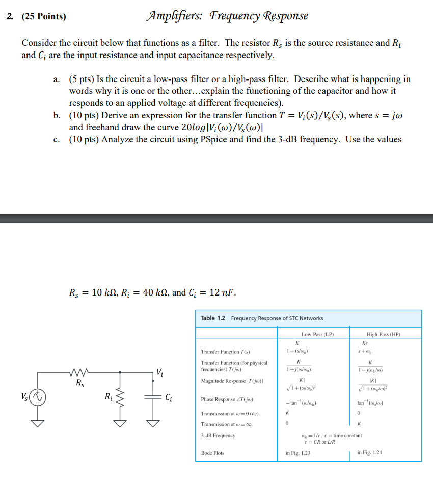 Solved (25 Points) Amplifiers: Frequency Response Consider | Chegg.com