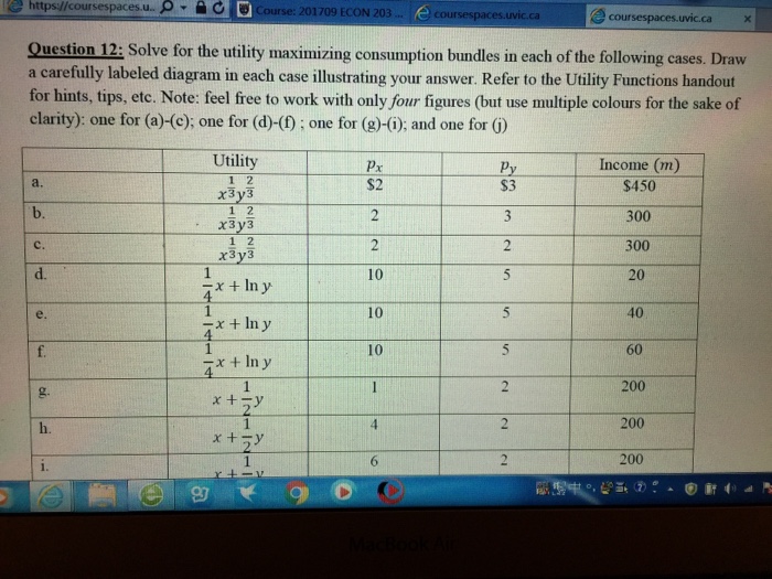 Solved Solve for the utility maximizing consumption bundles | Chegg.com