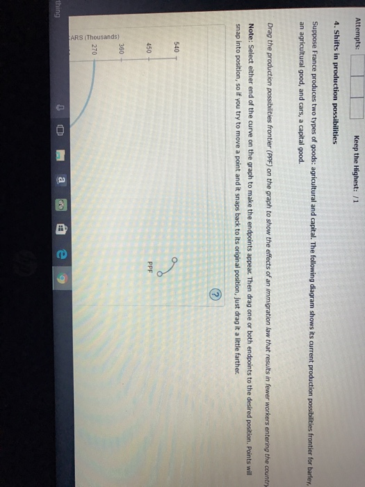 Solved Attempts: Keep the /1 the Highest: 1. Economic models | Chegg.com