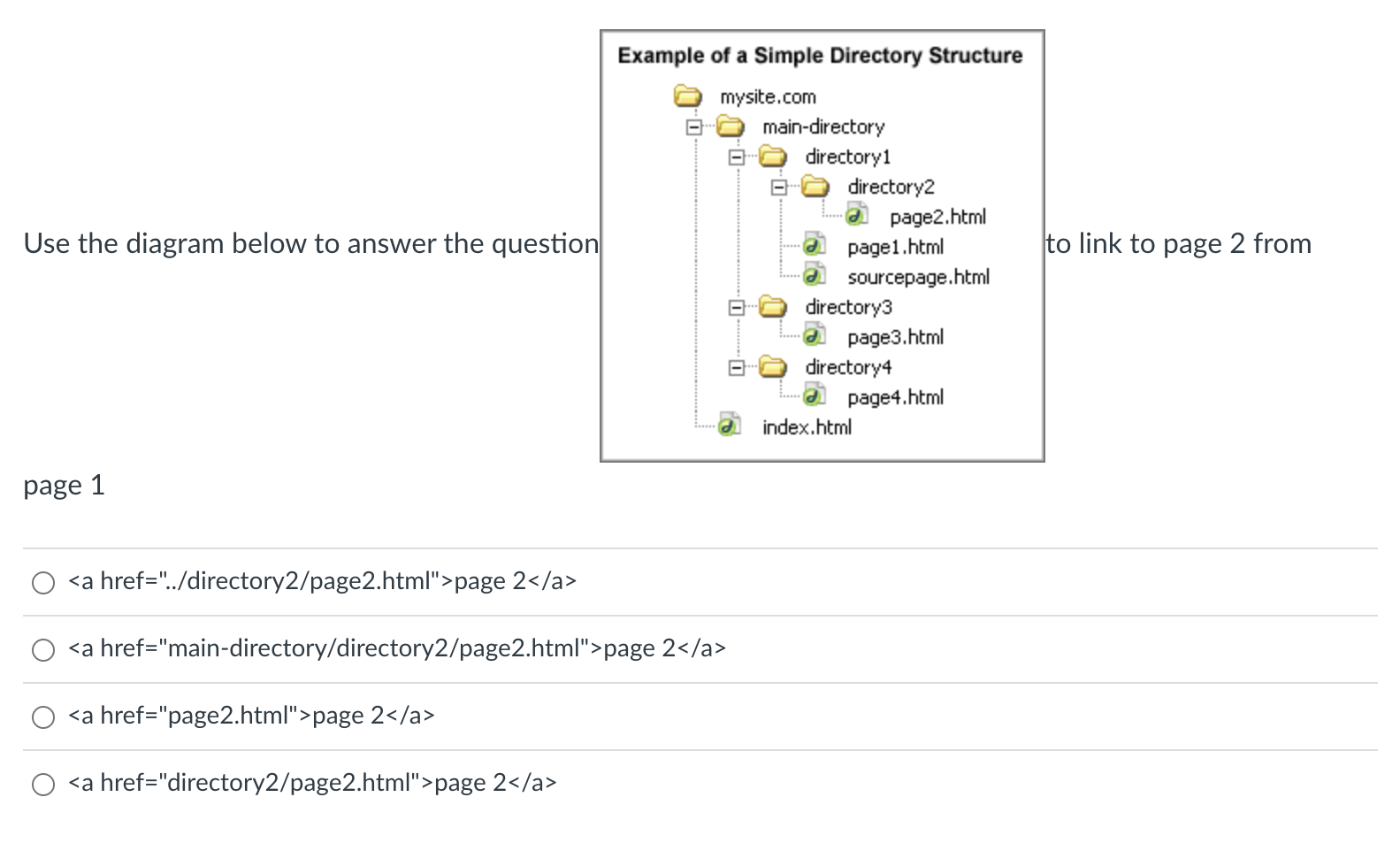 Solved Use the diagram below to answer the question To link | Chegg.com