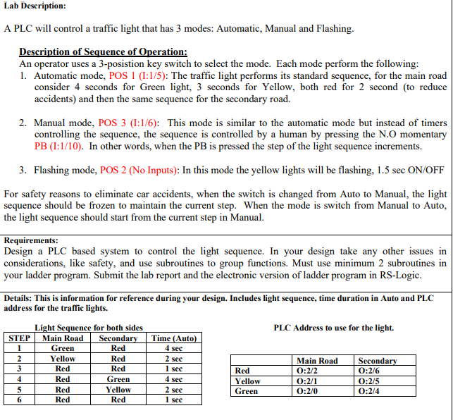 Solved Lab Description: A PLC will control a traffic light | Chegg.com