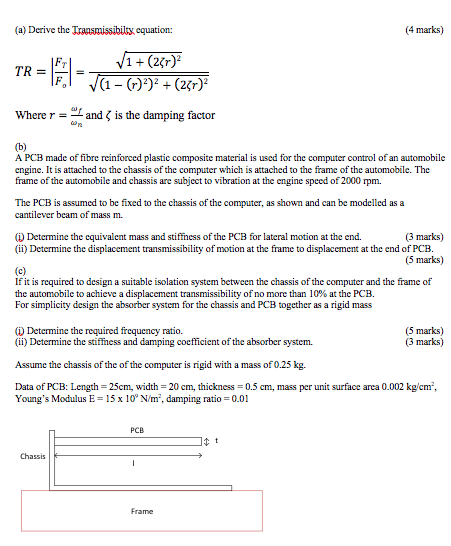 Data Sheet Equivalent Masses: Cantilever beam of mass | Chegg.com