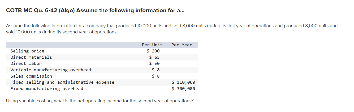 Solved COTB MC Qu. 6-42 (Algo) Assume the following | Chegg.com