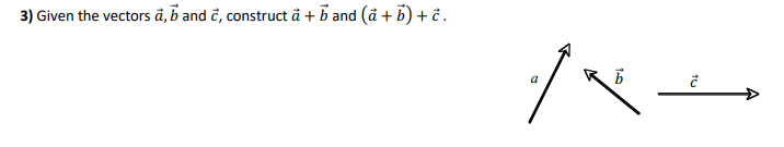 Solved 3) Given the vectors a,b and c, construct a+b and | Chegg.com