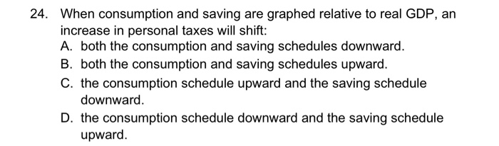 Solved 24. When consumption and saving are graphed relative | Chegg.com