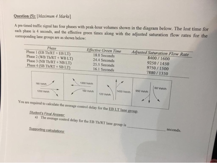 Solved Question (5): [Maximum 4 Marks] A pre-timed traffic | Chegg.com