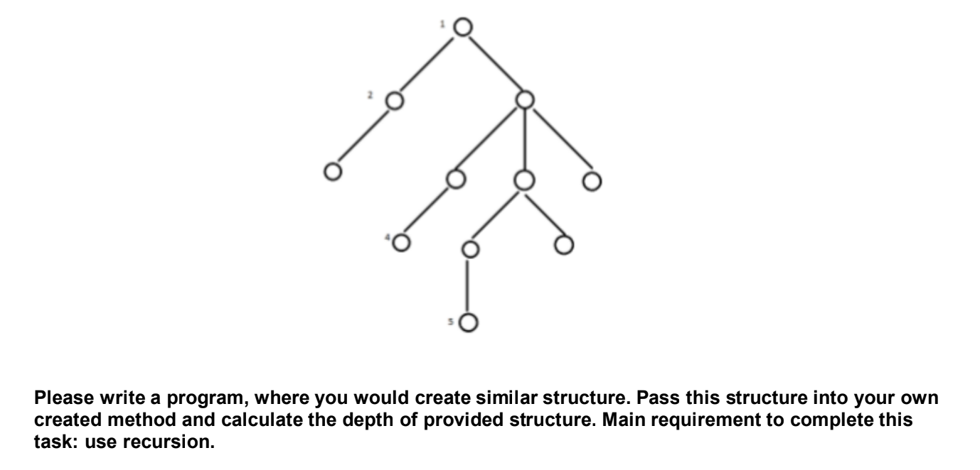 Solved Please write a program, where you would create | Chegg.com