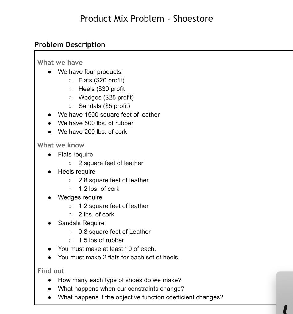 Solved How to use the solver in excel to solve this problem? | Chegg.com