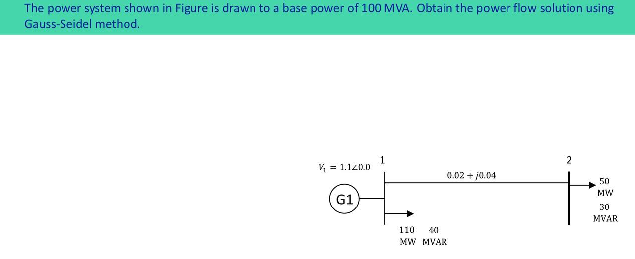 The power system shown in Figure is drawn to a base | Chegg.com