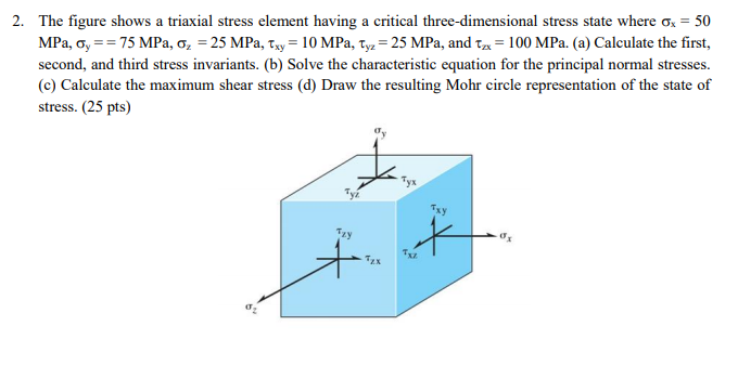 Solved 2. The figure shows a triaxial stress element having | Chegg.com