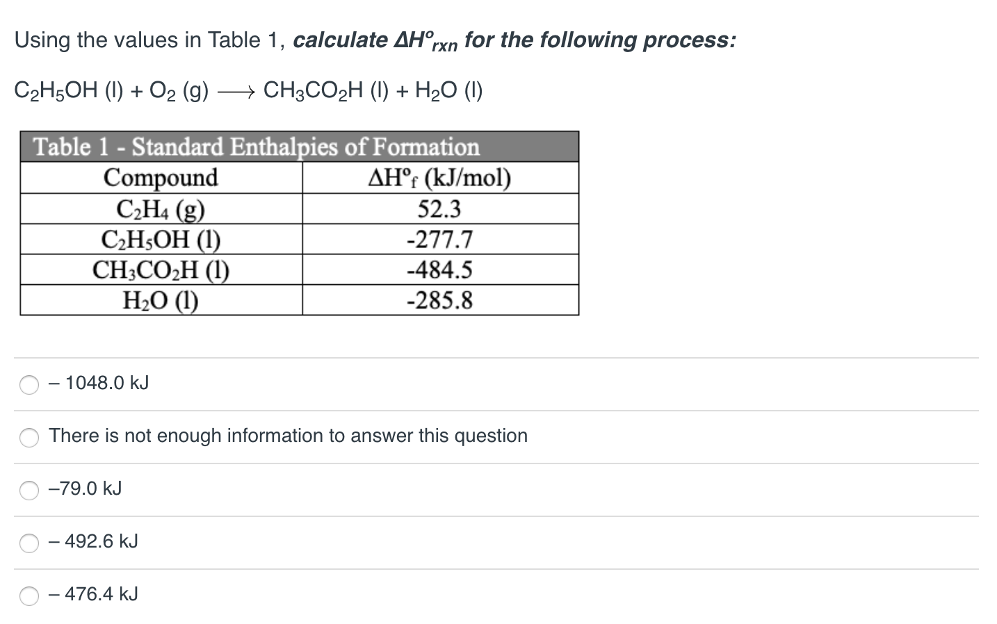 Solved Using the values in Table 1, calculate AH°rxn for the | Chegg.com