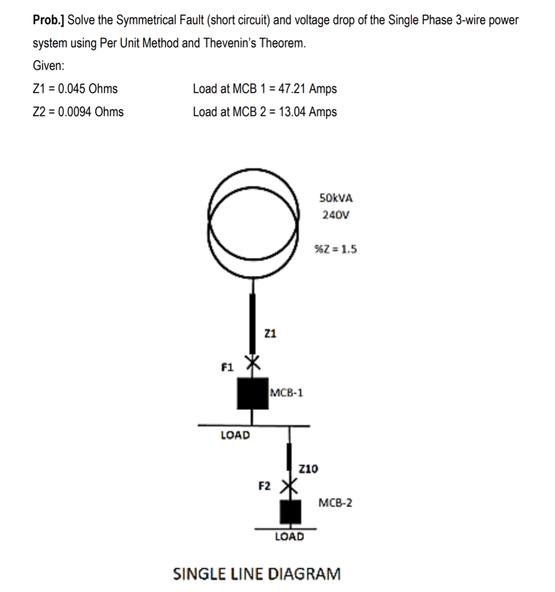 Solved Prob.] Solve the Symmetrical Fault (short circuit) | Chegg.com