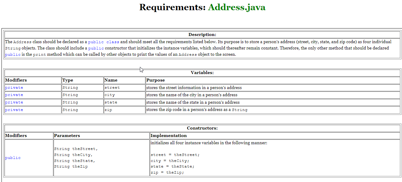 Solved Create four Java classes called Name, Address, | Chegg.com