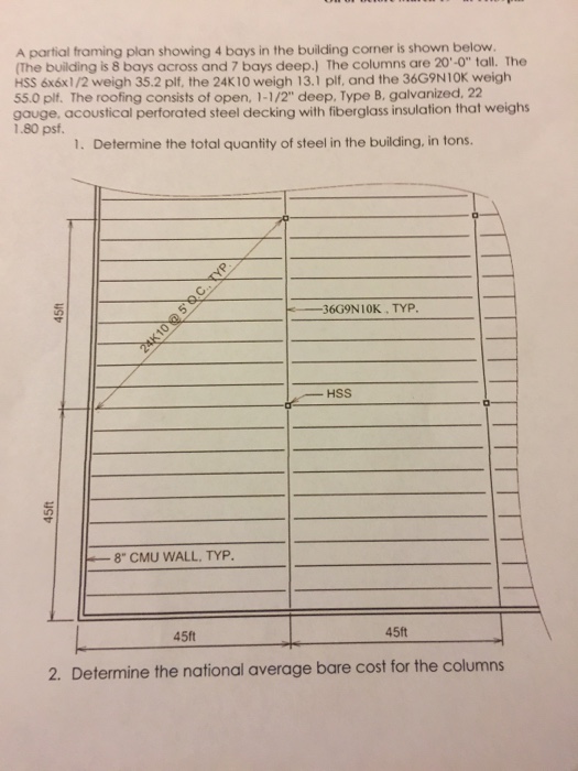Solved A partial framing plan showing 4 bays in the building | Chegg.com
