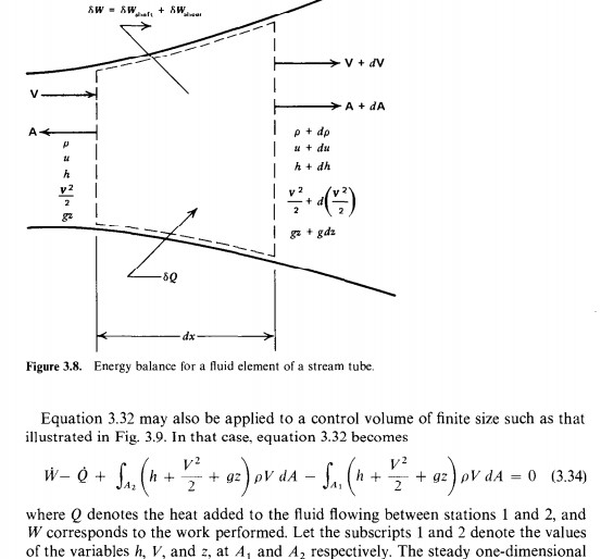 Question: 3.1) The applicability of the | Chegg.com