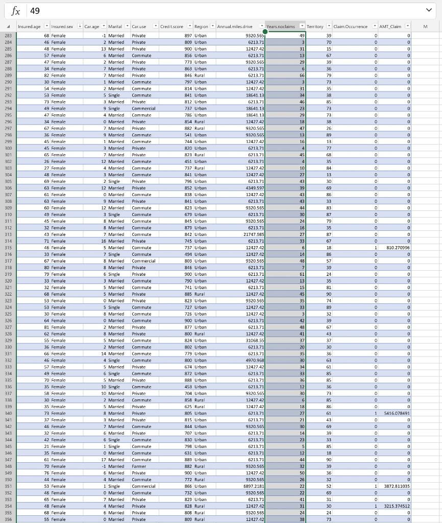 Solved Question 5 (23 marks) (15+4+4=23marks) a) Based on | Chegg.com