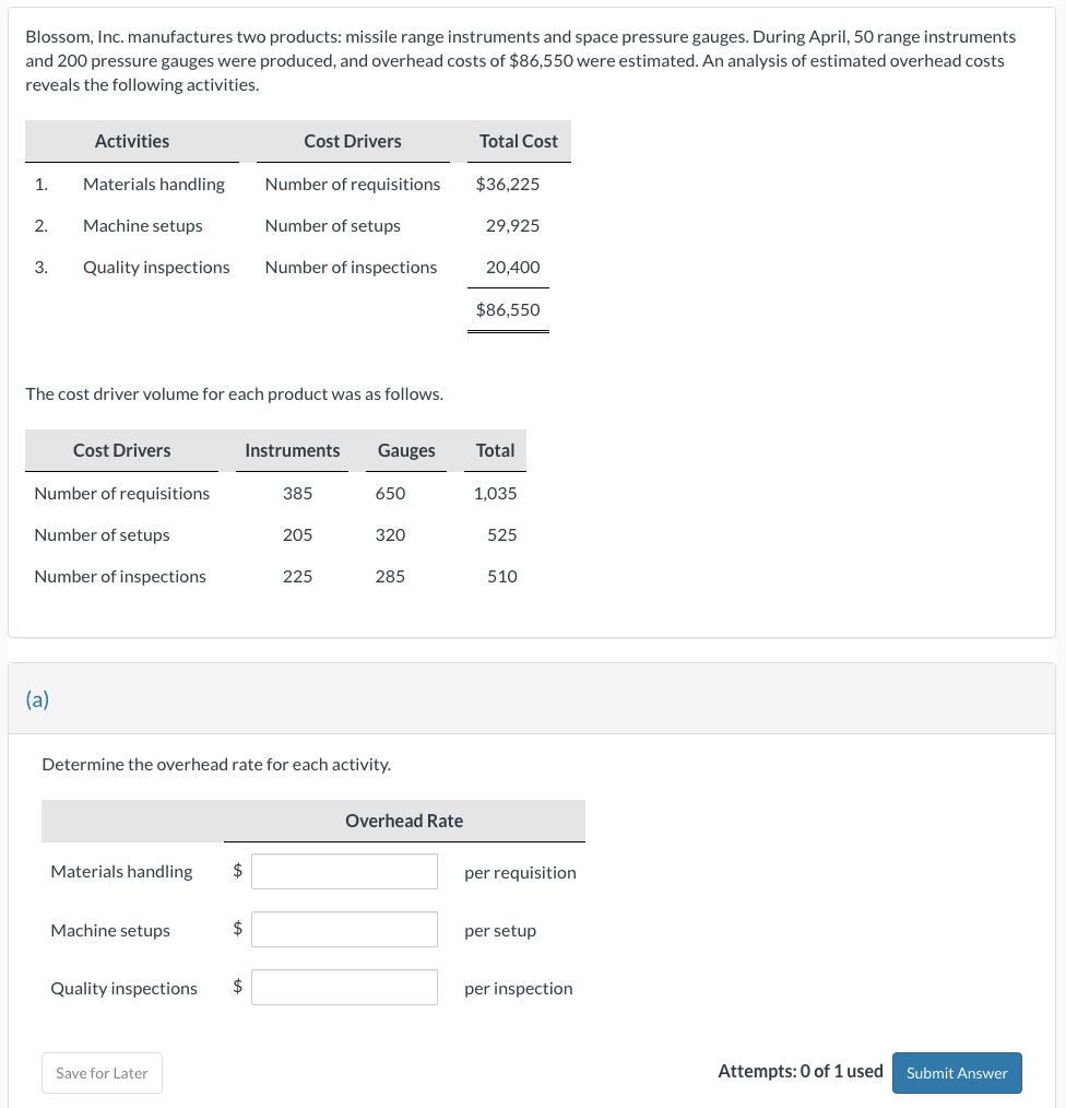 Solved Blossom, Inc. manufactures two products: missile | Chegg.com