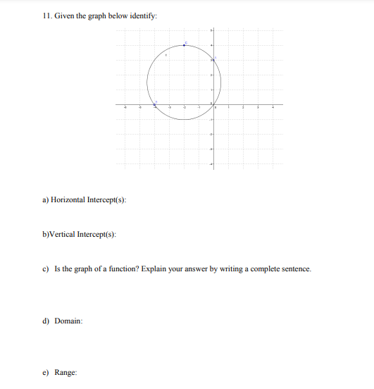 Solved 11. Given the graph below identify: a) Horizontal | Chegg.com