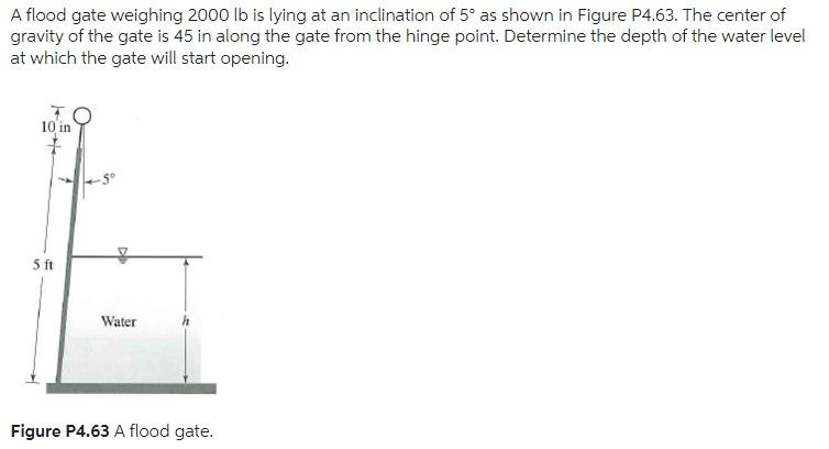Solved A flood gate weighing 2000lb is lying at an | Chegg.com