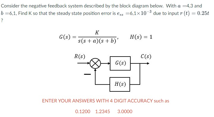 Solved Consider the negative feedback system described by | Chegg.com