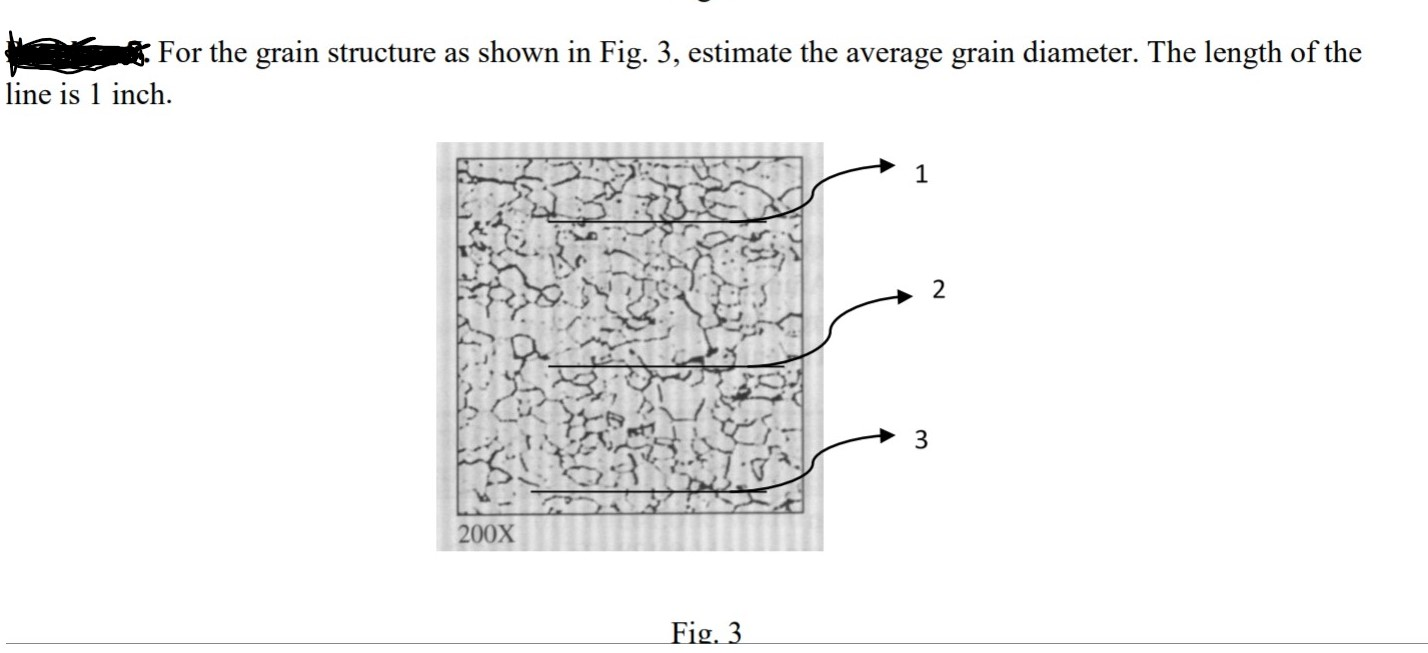 Solved For the grain structure as shown in Fig. 3, estimate | Chegg.com