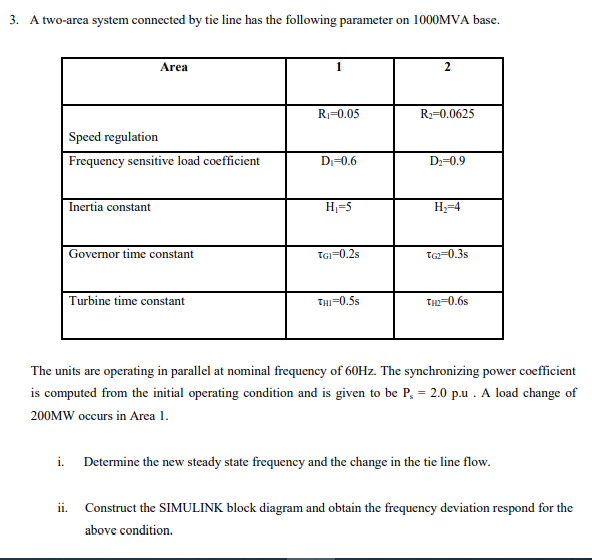 An isolated power station has the following | Chegg.com