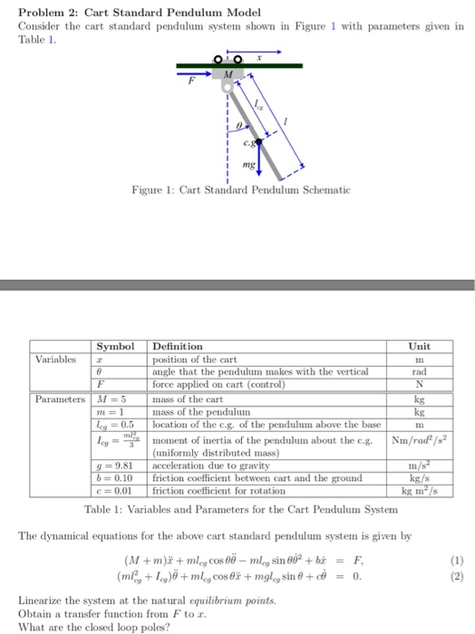 Solved Problem 2: Cart Standard Pendulum Model Consider the | Chegg.com
