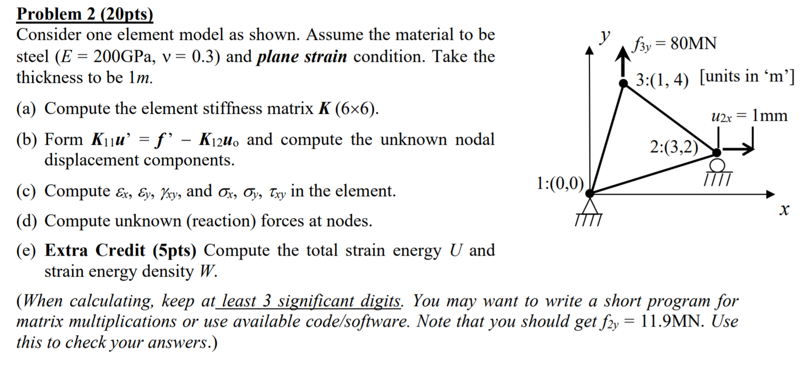 y Problem 2 (20pts) Consider one element model as | Chegg.com