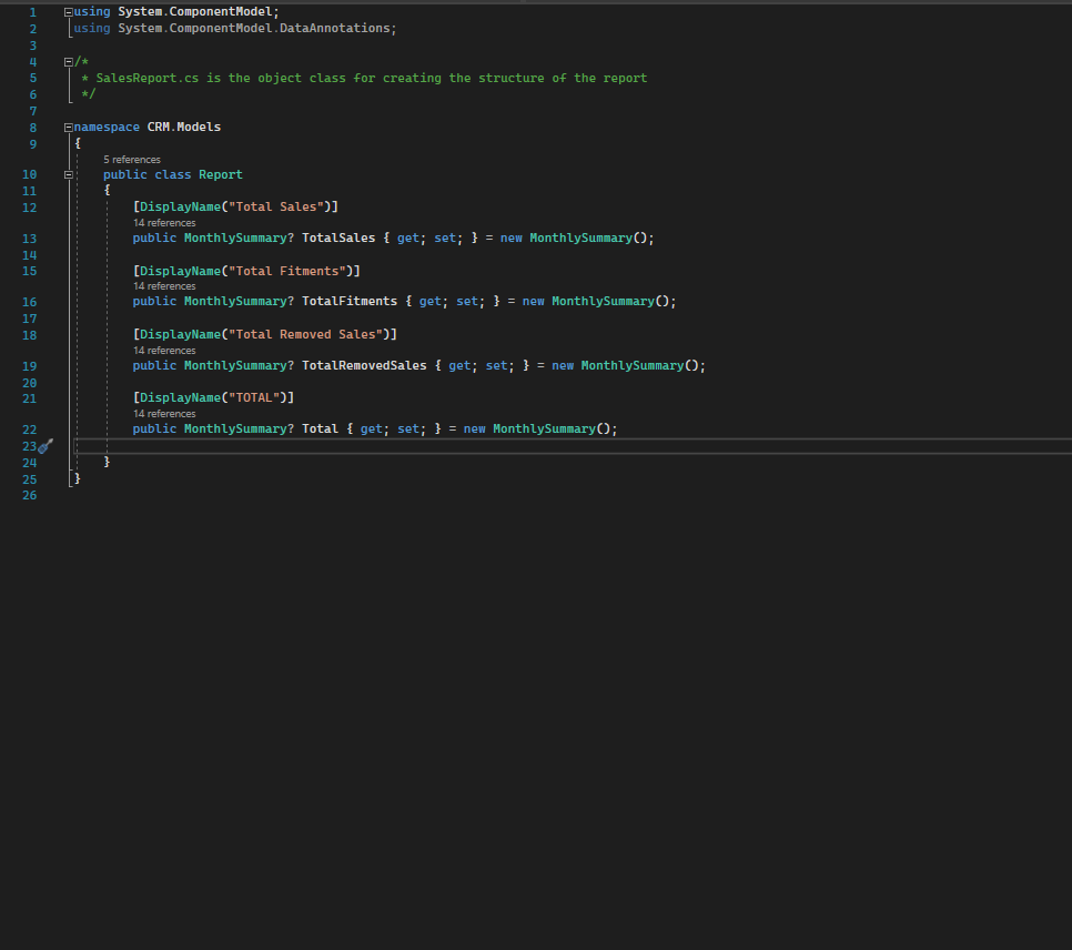 I'm trying to create a sales report on a dashboard, I | Chegg.com