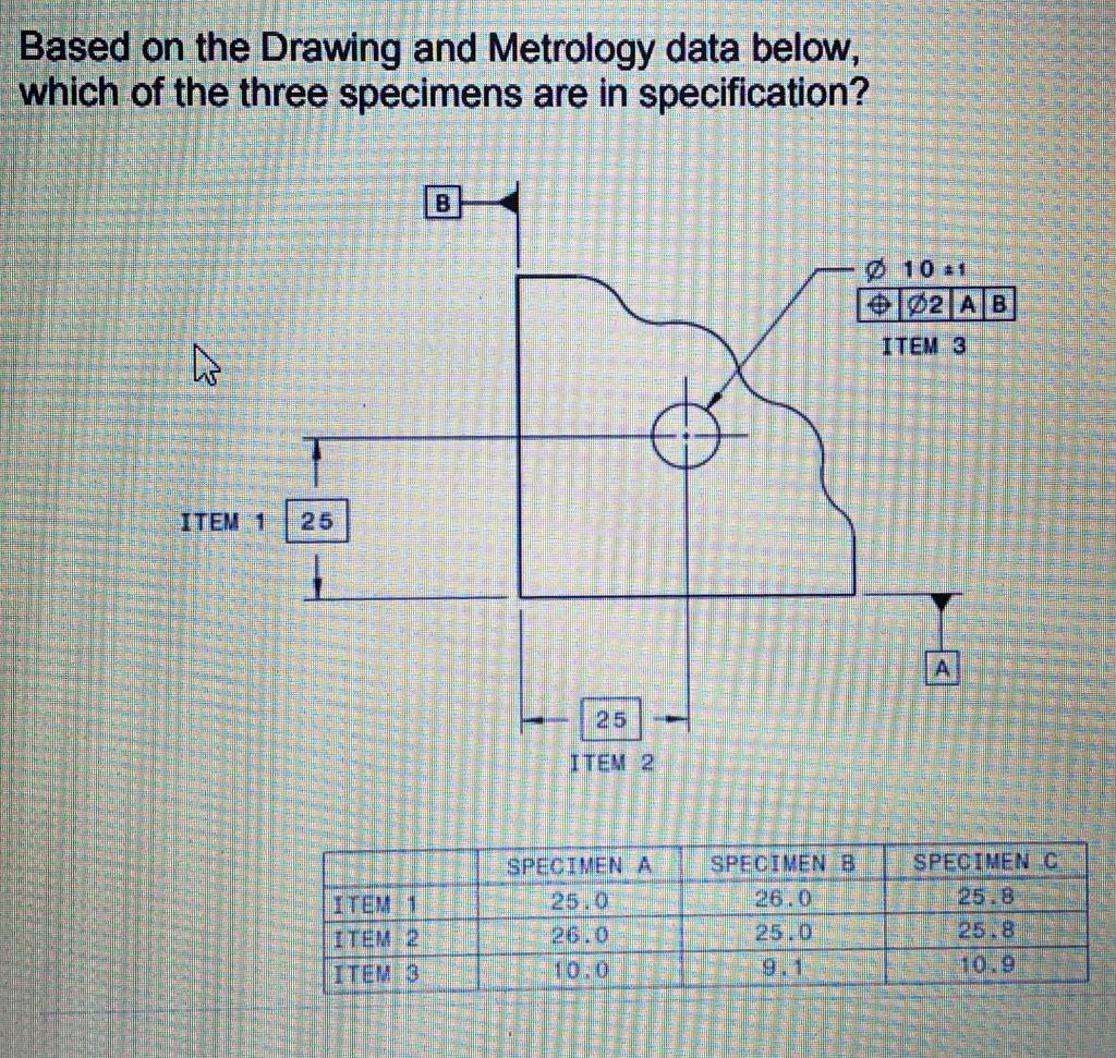 Solved Based on the Drawing and Metrology data below, which | Chegg.com