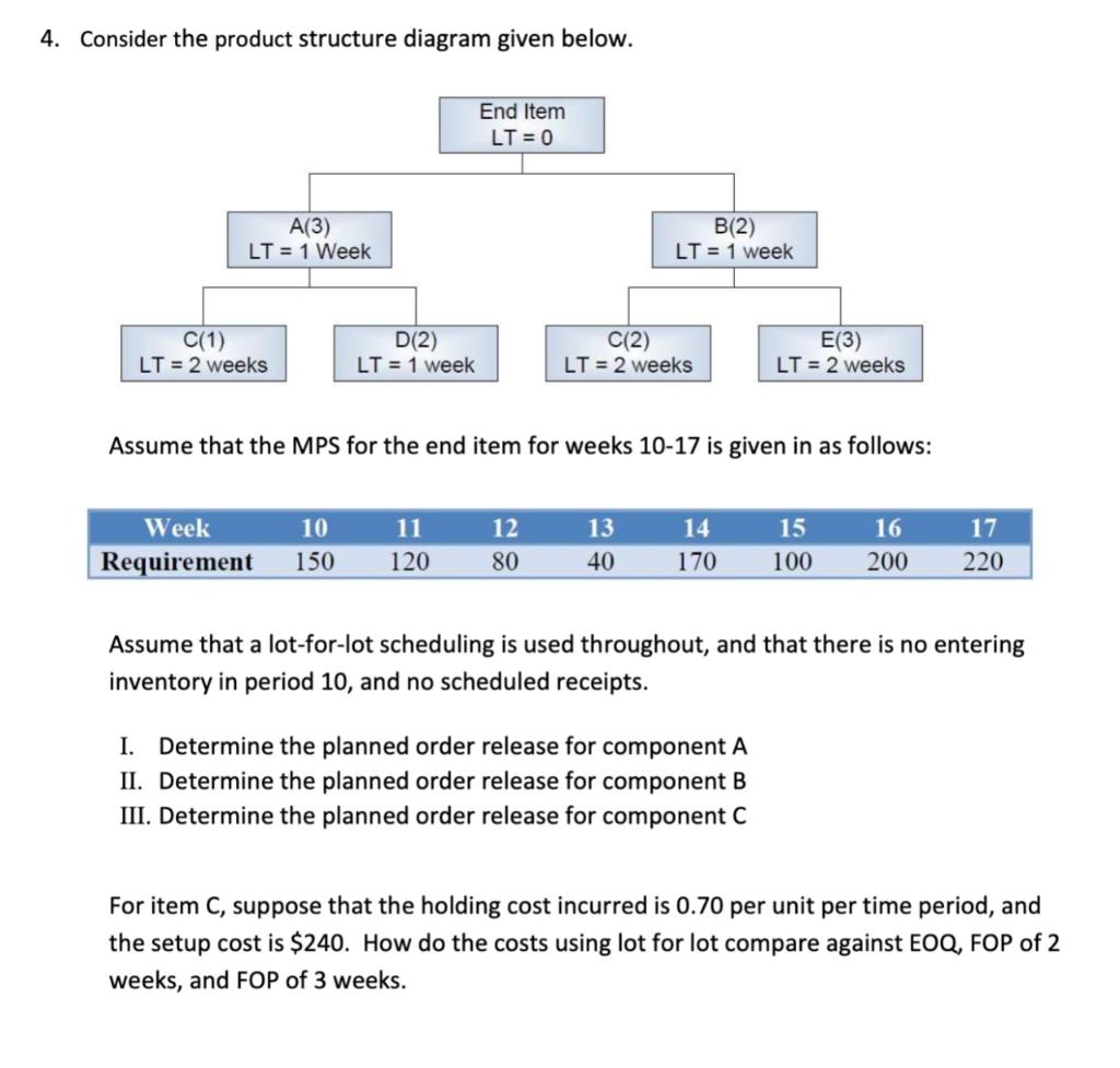 Solved 4. Consider the product structure diagram given | Chegg.com