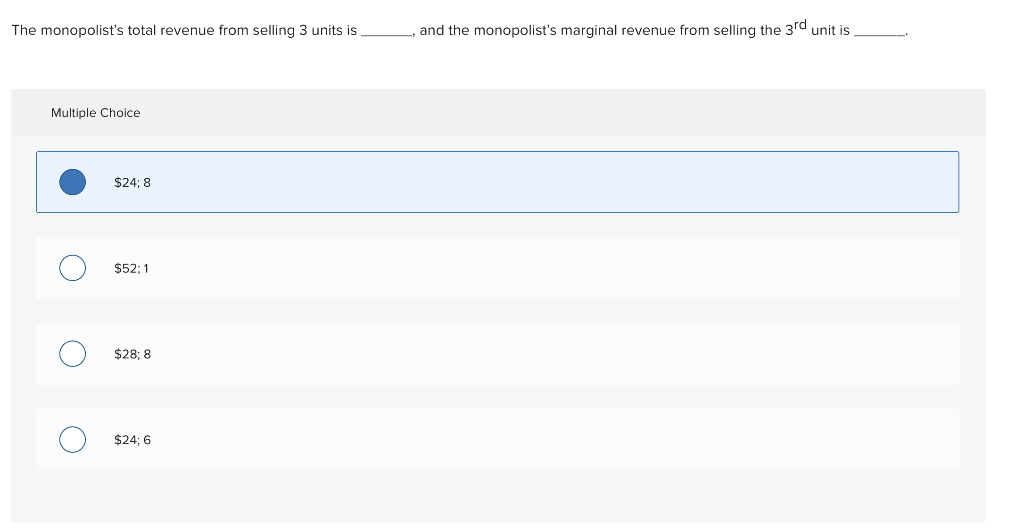 Solved Suppose the accompanying table describes the demand | Chegg.com