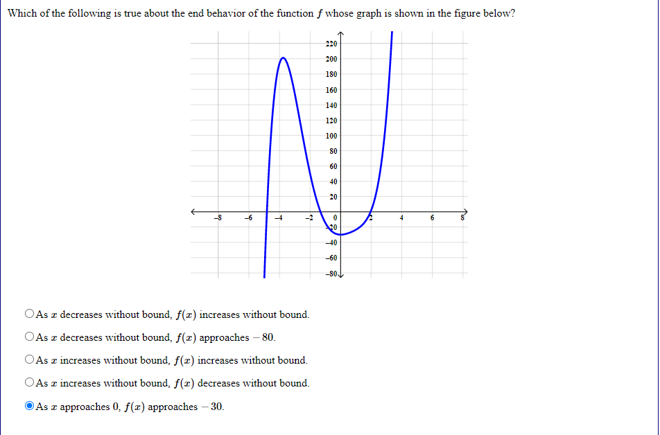Solved Which of the following is true about the end behavior | Chegg.com