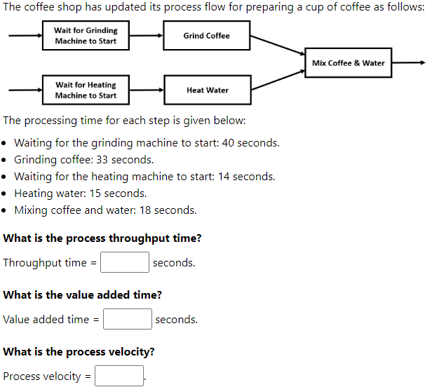 Solved The processing time for each step is given below: - | Chegg.com