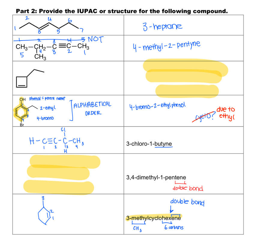 Solved Part 2: Provide the IUPAC or structure for the | Chegg.com